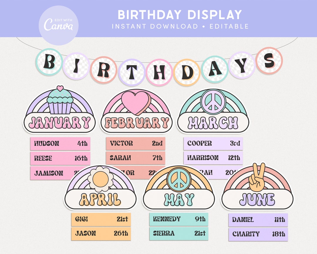Classroom Birthday Printable Display, Editable in Canva, Groovy Pastel ...