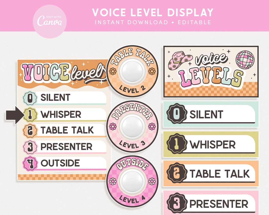 Voice Level Chart Classroom Printable Display, Editable in Canva ...