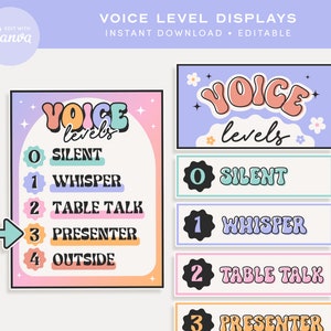 Voice Level Chart Classroom Printable Display Editable in - Etsy