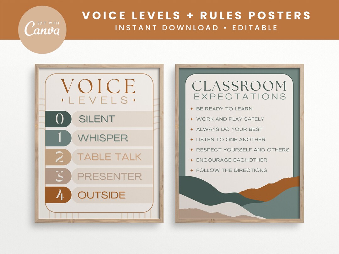 Voice Level Chart Classroom Printable Poster, Editable in Canva, Boho ...