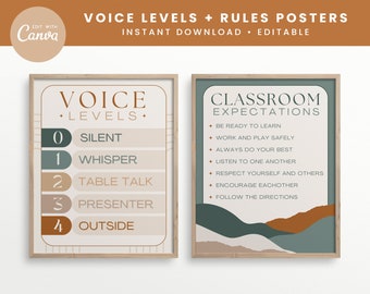 Voice Level Chart Classroom Printable Poster, Editable in Canva, Boho ...
