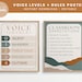 Voice Level Chart Classroom Printable Poster, Editable in Canva, Boho ...