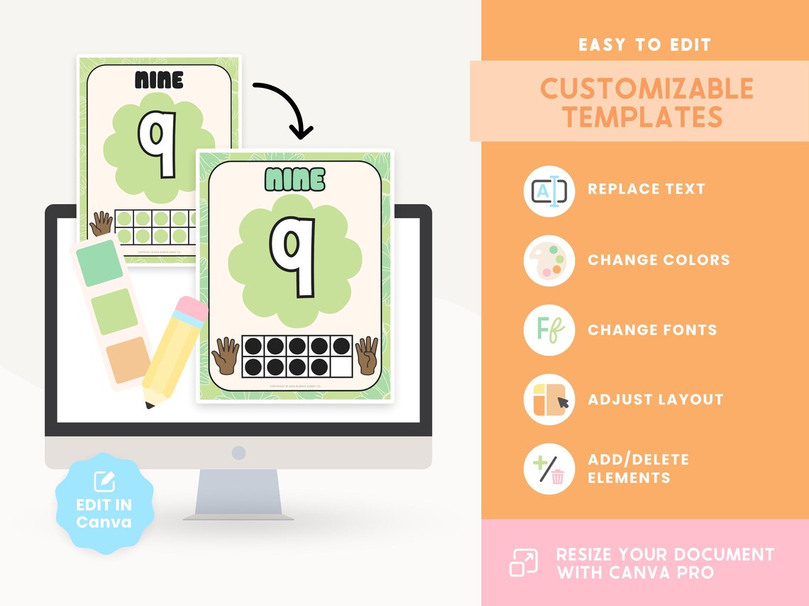 Retro Sunshine Ten Frame Number Posters | Classroom Number Posters 0-20 ...