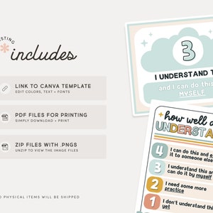 Levels of Understanding Editable Classroom Printable Posters, Pastel ...