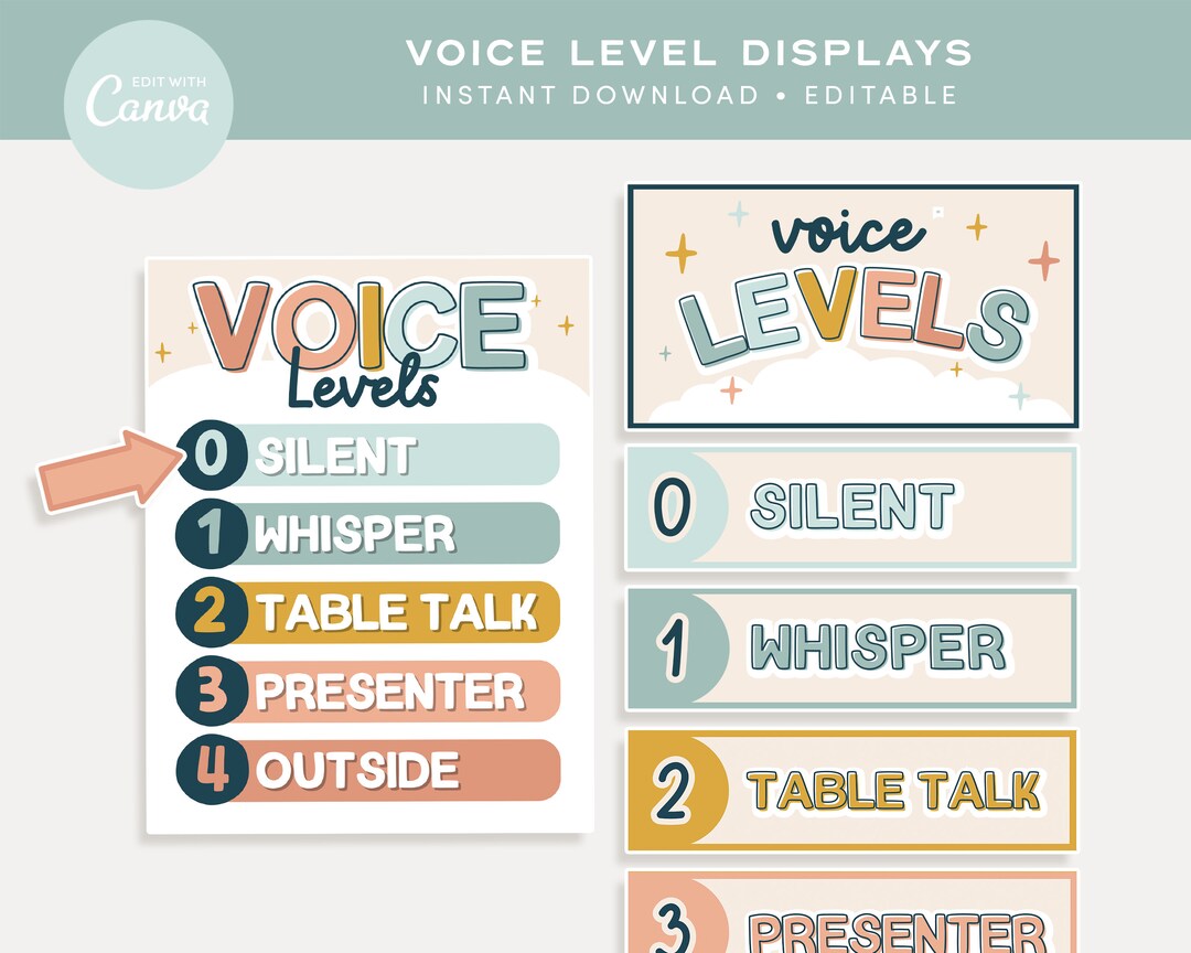Voice Level Chart Classroom Printable Display Editable in - Etsy