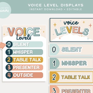 Voice Level Chart Classroom Printable Display Editable in - Etsy