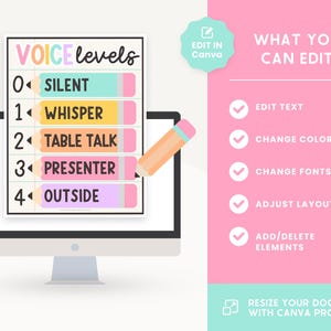 Voice Level Chart Classroom Printable Display, Editable in Canva ...