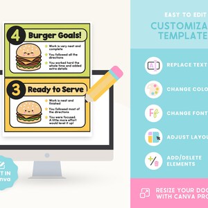 Editable Visual Effort Rubric | Kinder Brights Classroom Management ...