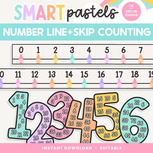 Classroom Number Line and Skip Counting Number Posters, Editable in ...