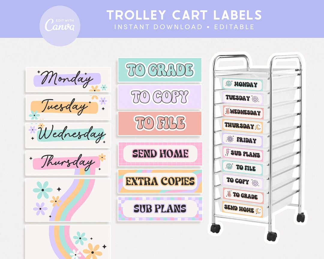Classroom Rolling Trolley Cart Labels, Editable Teacher Drawer Filing ...
