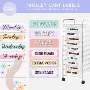 Classroom Rolling Trolley Cart Labels, Editable Teacher Drawer Filing ...