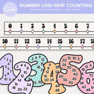Classroom Number Line and Skip Counting Number Posters, Editable in ...