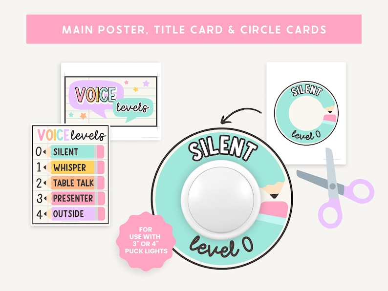 Voice Level Chart Classroom Printable Display, Editable in Canva ...
