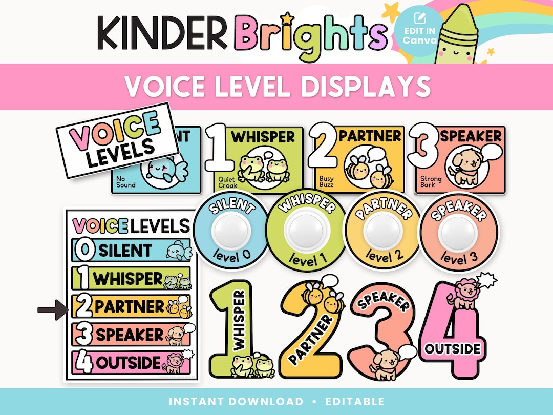 Editable Voice Level Display for Classroom| Kinder Brights | Cute ...