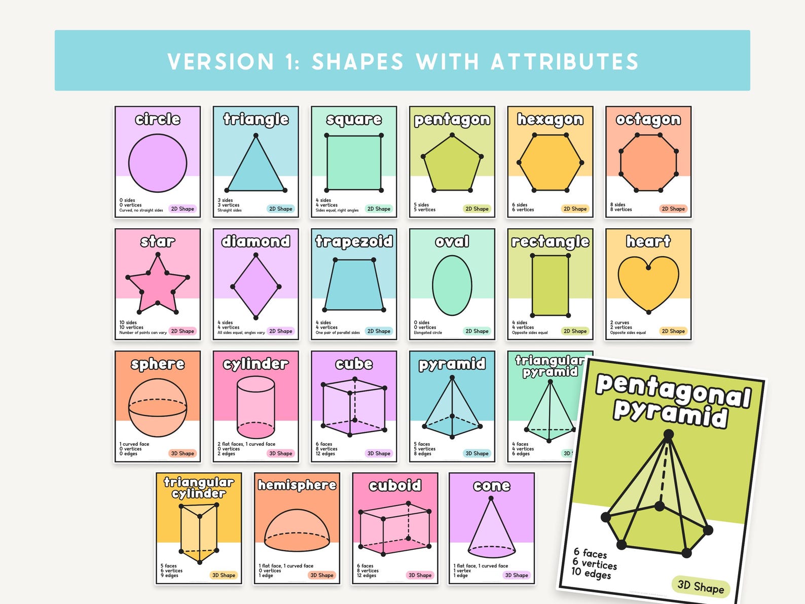 Editable Shape Posters for Classroom | Kinder Brights Shapes With ...