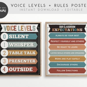 Voice Level Chart Classroom Printable Poster Editable in | Etsy