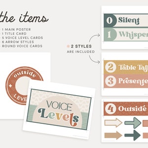 Voice Level Chart Classroom Printable Display, Editable in Canva, Boho ...