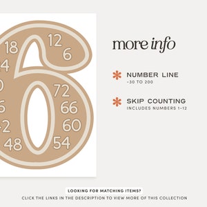 Classroom Number Line and Skip Counting Number Posters, Editable in ...
