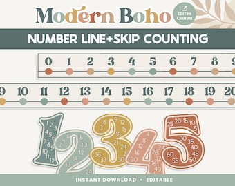 Classroom Number Line and Skip Counting Number Posters, Editable in ...