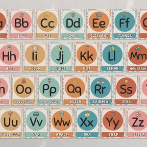 Alphabet Classroom Editable Posters Letter Printables Groovy - Etsy