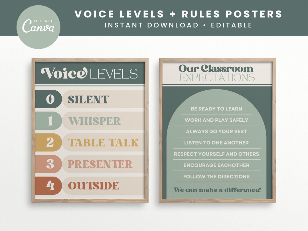 Voice Level Chart Classroom Printable Poster Editable in - Etsy