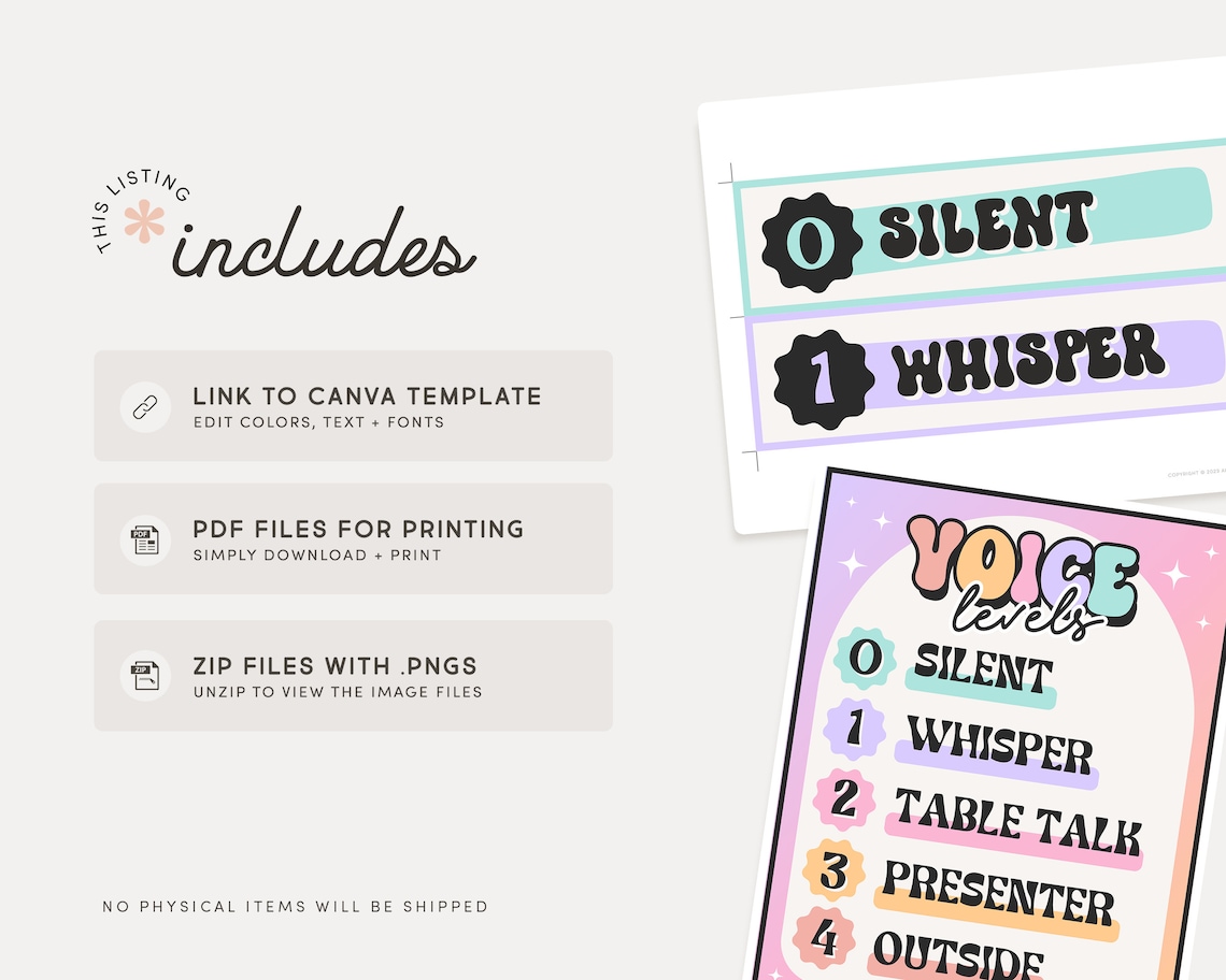Voice Level Chart Classroom Printable Display, Editable in Canva, Retro ...