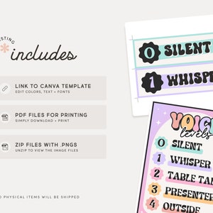 Voice Level Chart Classroom Printable Display, Editable in Canva, Retro ...