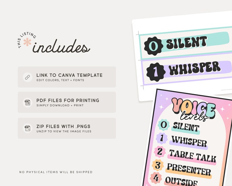 Voice Level Chart Classroom Printable Display, Editable in Canva, Retro ...