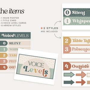 Voice Level Chart Classroom Printable Display, Editable in Canva, Boho ...