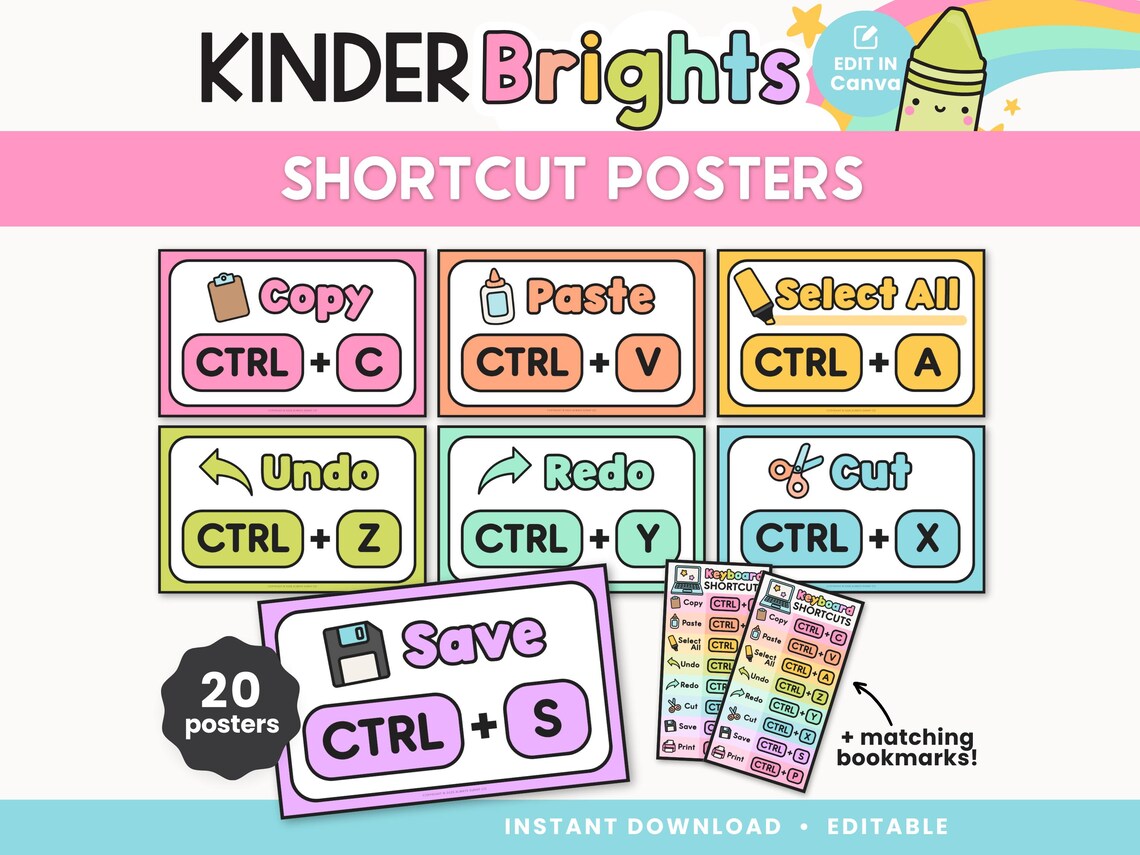 Editable Keyboard Shortcut Posters for Classroom | PC & Mac | Editable ...