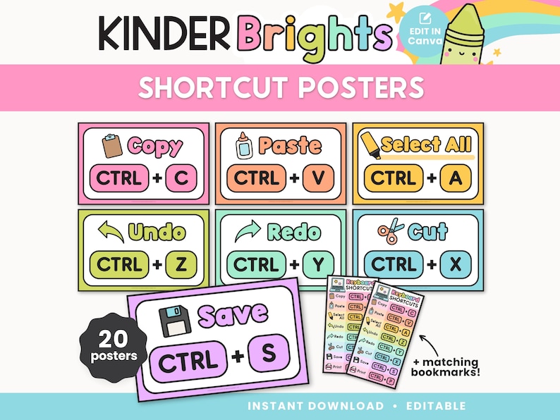 Editable Keyboard Shortcut Posters for Classroom | PC & Mac | Editable ...