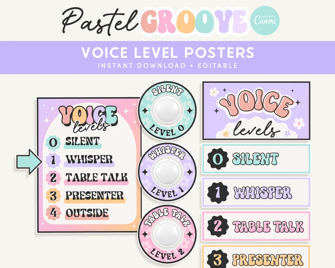 Voice Level Chart Classroom Printable Display, Editable in Canva, Retro ...