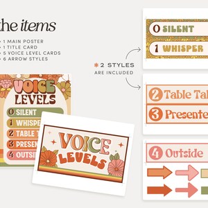 Voice Level Chart Classroom Printable Display, Editable in Canva ...