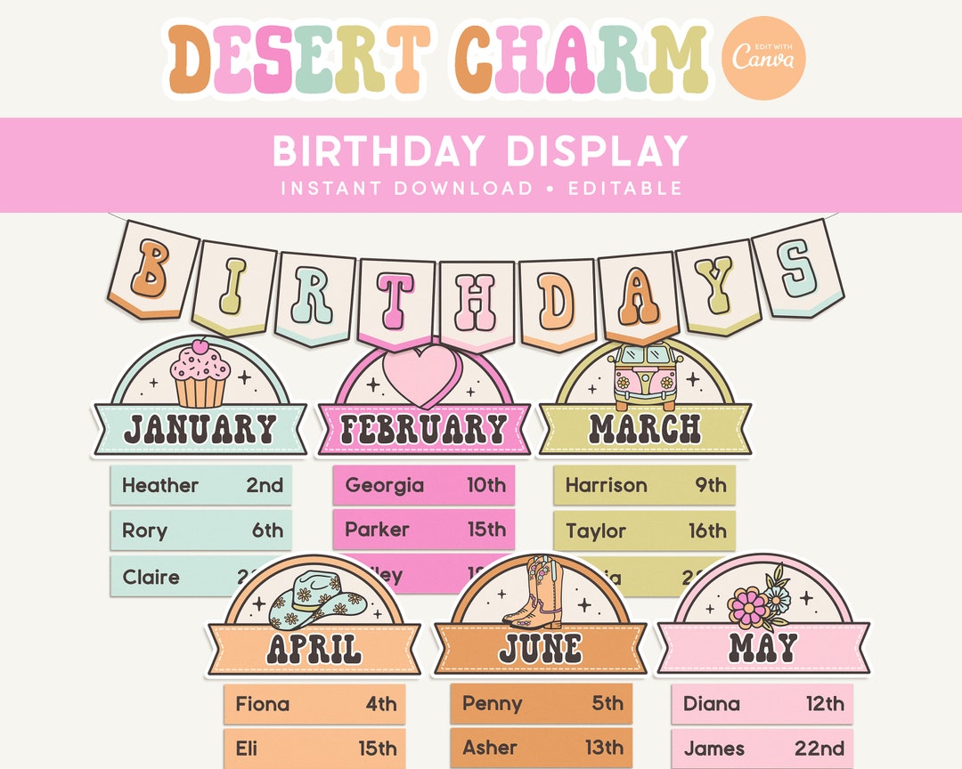 Classroom Birthday Printable Display, Editable in Canva, Bright Desert ...