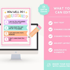 Levels of Understanding Editable Classroom Printable Posters, Pastel ...