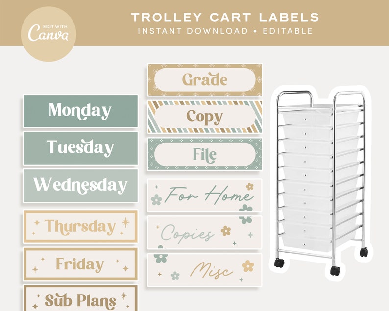 Classroom Rolling Trolley Cart Labels, Editable Teacher Drawer Filing ...