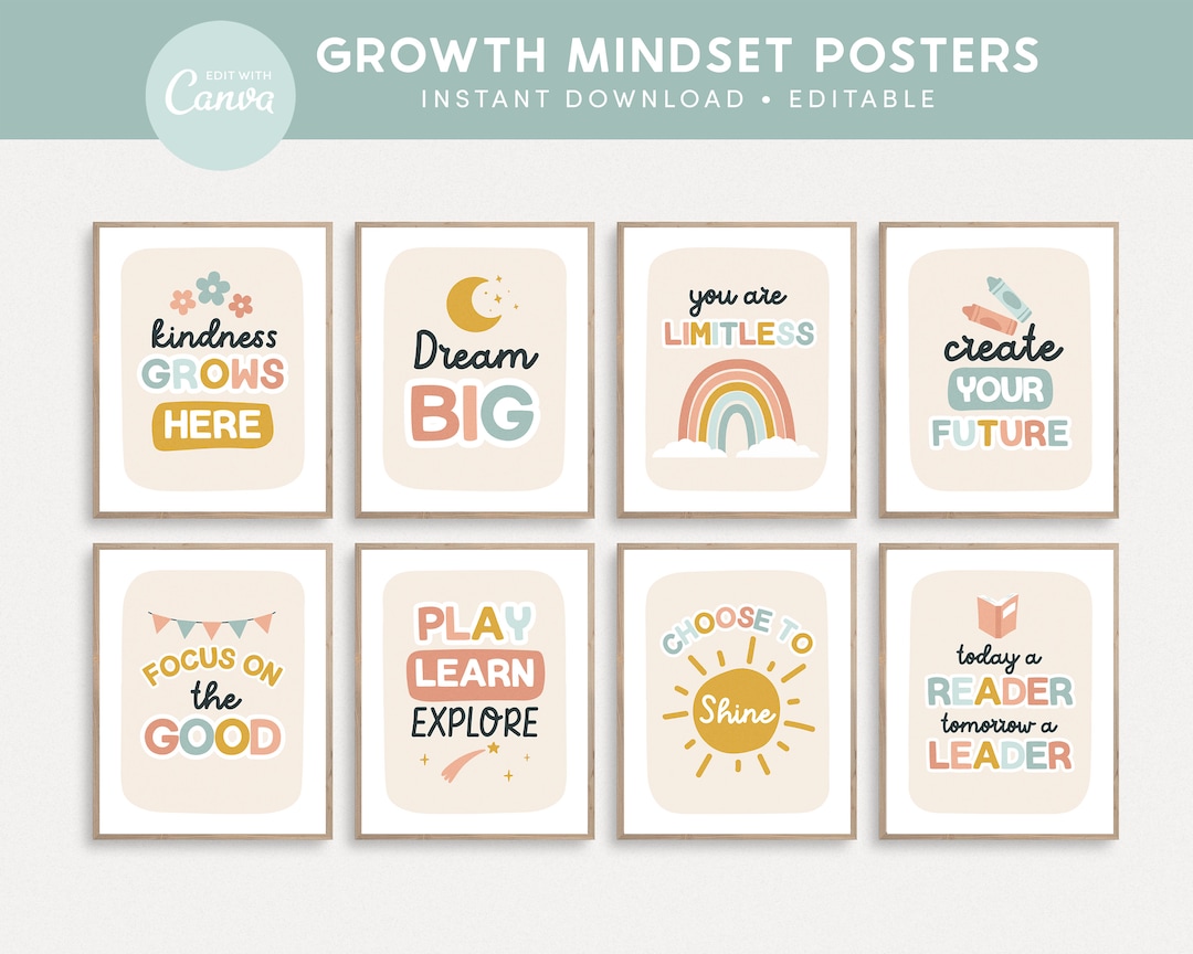 Growth Mindset Classroom Printable Posters, Editable Positive Cute ...