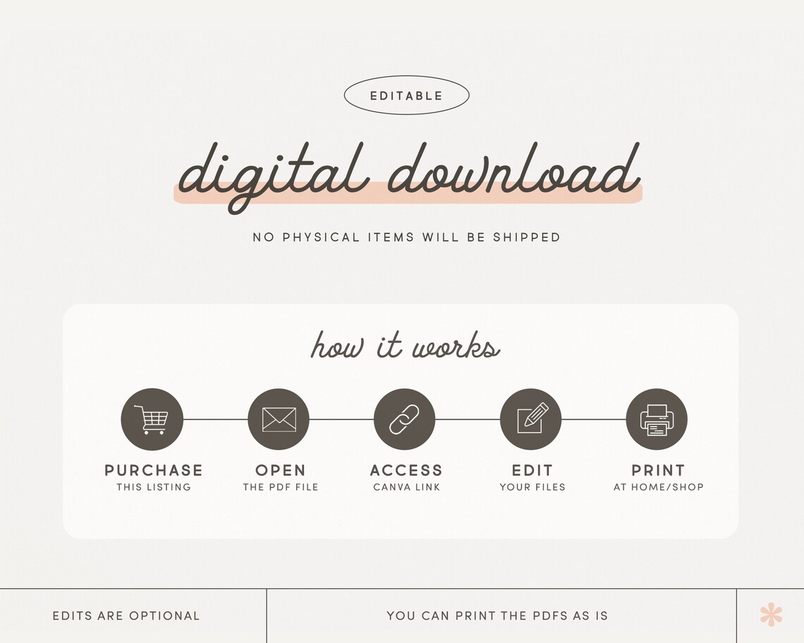 Growth Mindset Editable Classroom Printable Posters, Groovy Retro ...