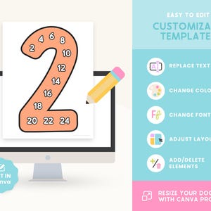 Editable Skip Counting Posters for Classroom | Colorful Numbers ...