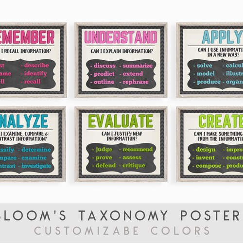 IRREGULAR VERBS Parts of Speech Grammar Chart for | Etsy