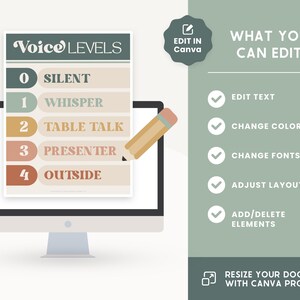 Voice Level Chart Classroom Printable Display, Editable in Canva, Boho ...