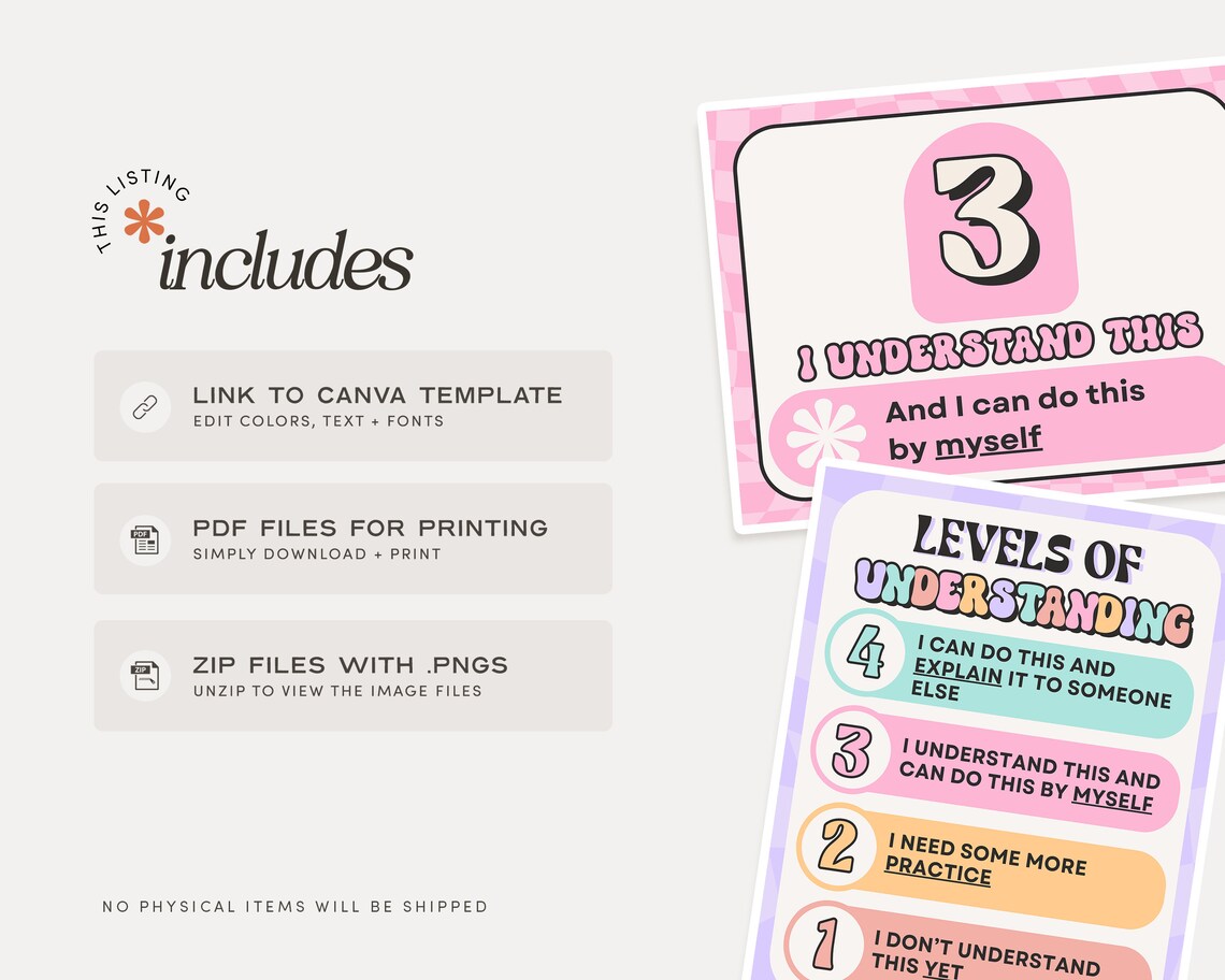 Levels of Understanding Editable Classroom Printable Posters, Pastel ...