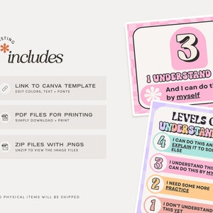 Levels of Understanding Editable Classroom Printable Posters, Pastel ...