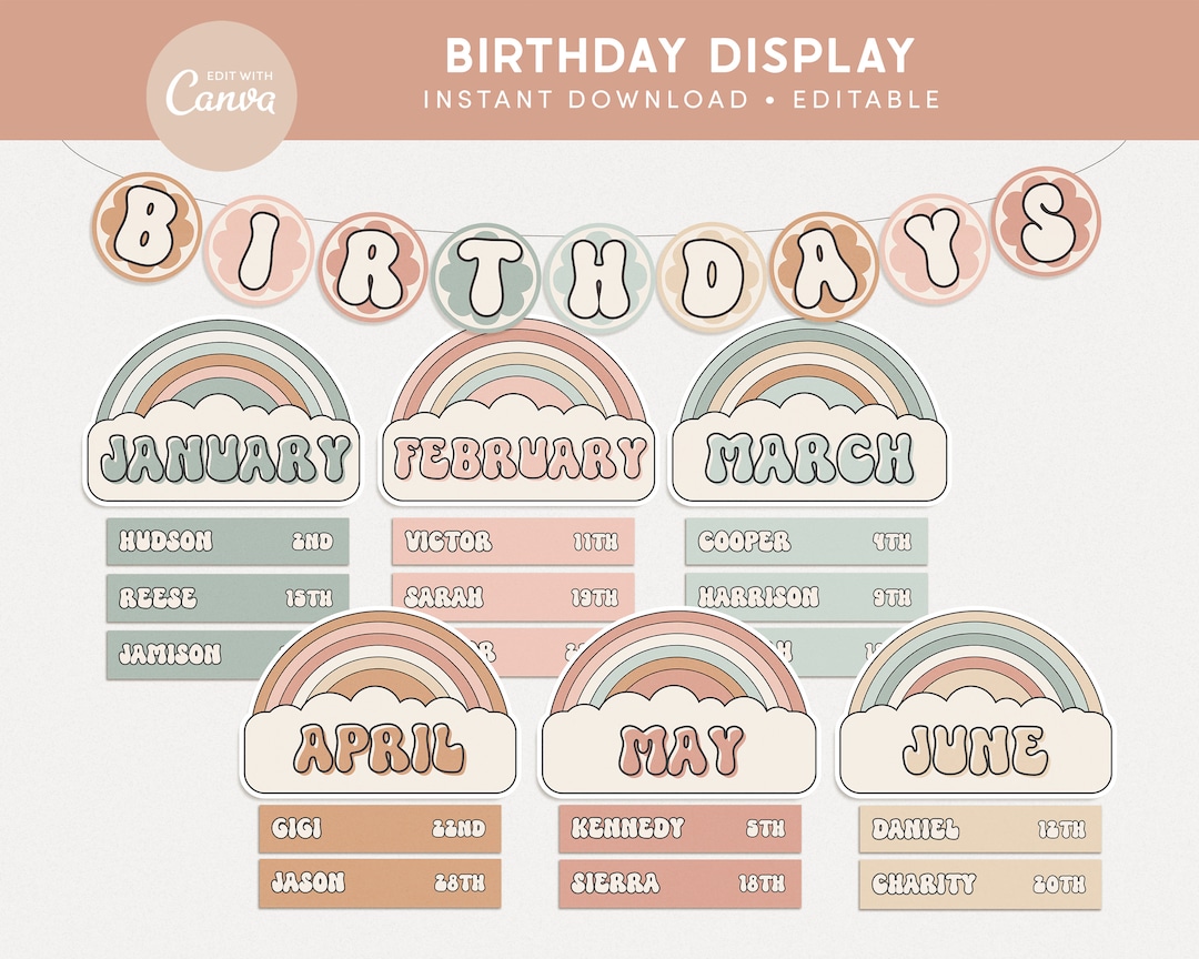 Classroom Birthday Printable Display, Editable in Canva, Retro Pastel ...