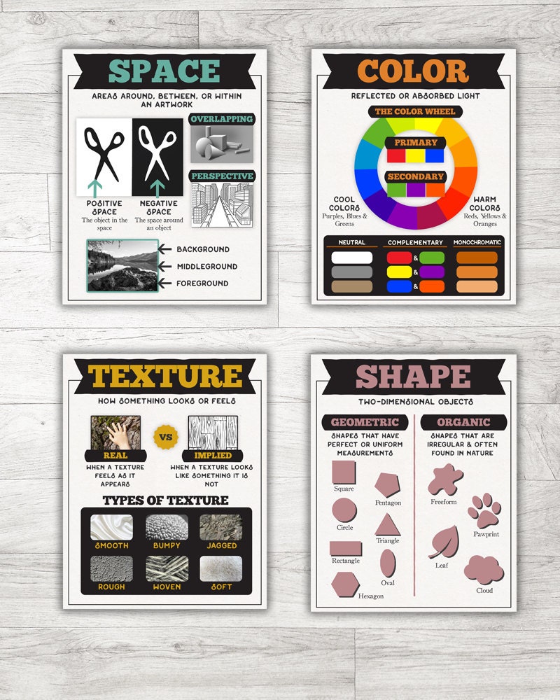 Elements of Art Classroom Printable Posters, Art Classroom (line, Shape ...