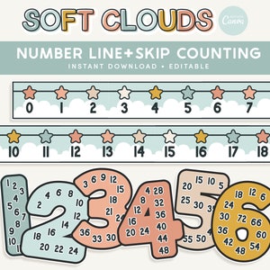 Classroom Number Line and Skip Counting Number Posters, Editable in ...