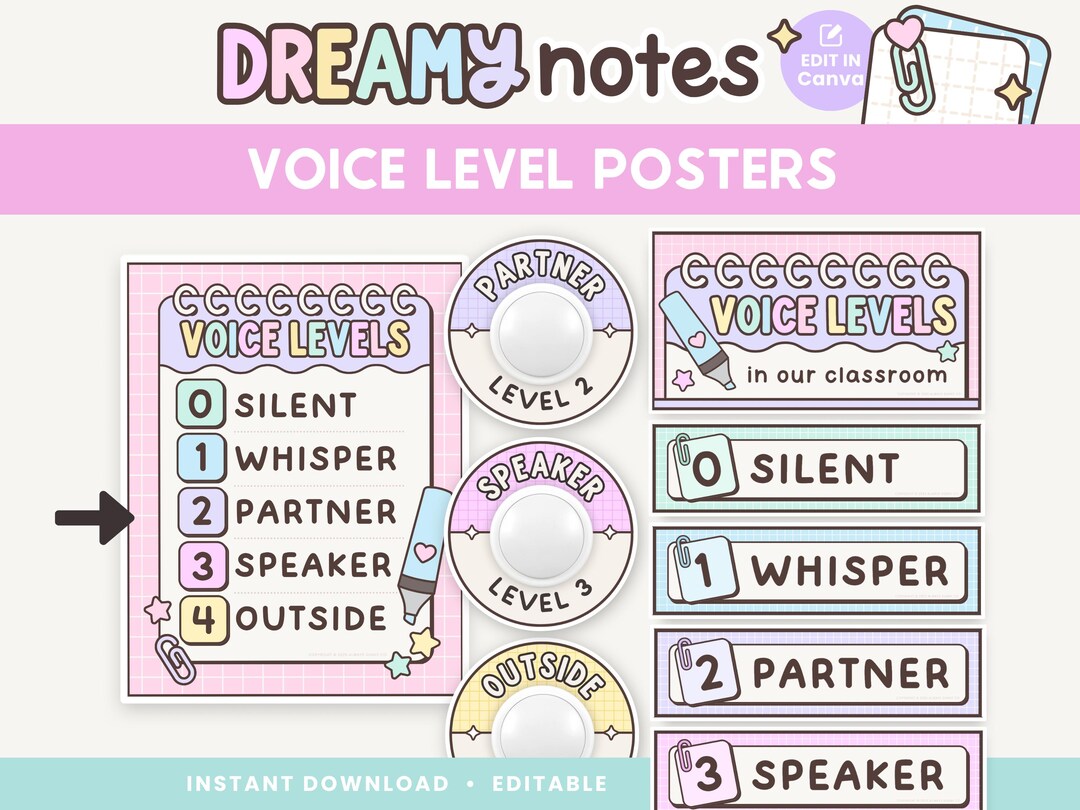 Voice Level Chart Classroom Printable Display, Editable in Canva ...