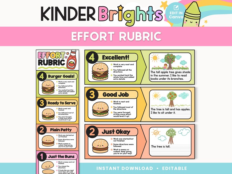 Editable Visual Effort Rubric | Kinder Brights Classroom Management ...