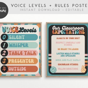 Voice Level Chart Classroom Printable Poster Editable Canva - Etsy