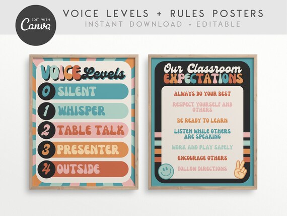 Voice Level Chart Classroom Printable Poster Editable Canva - Etsy